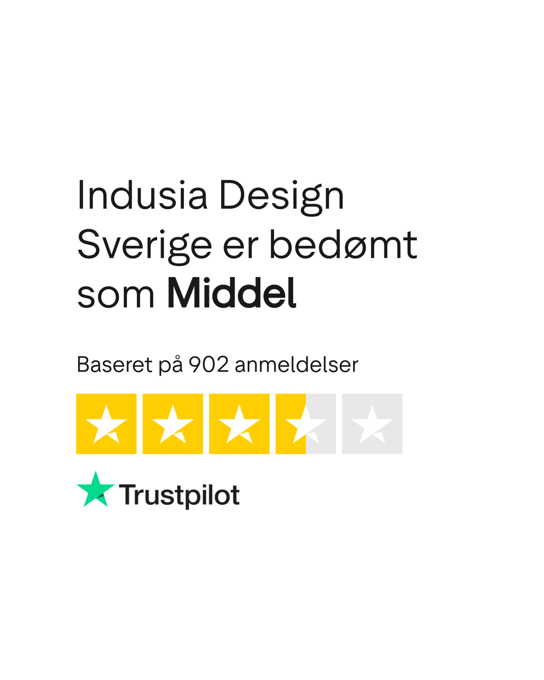 Anmeldelser af Indusia Design Sverige | Læs kundernes anmeldelser af ...