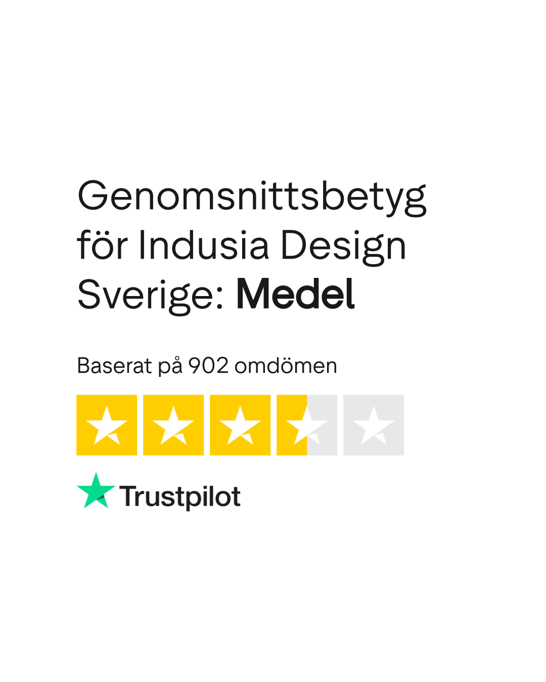 Omdömen om Indusia Design Sverige | Läs kundernas omdömen om ...