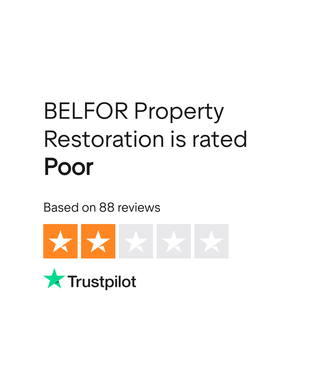 BELFOR Property Restoration Reviews | Read Customer Service Reviews of ...