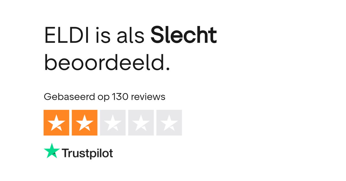 ELDI reviews | Bekijk consumentenreviews over eldi.be