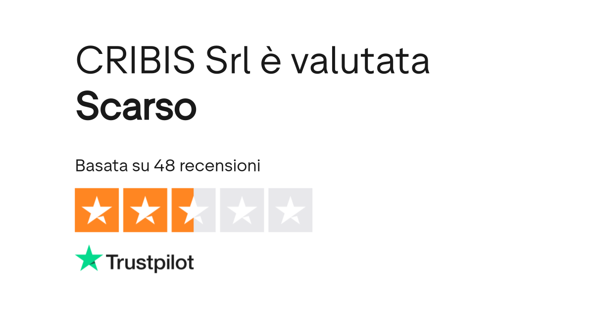 CRIBIS Srl | Leggi le recensioni dei servizi di cribis.com
