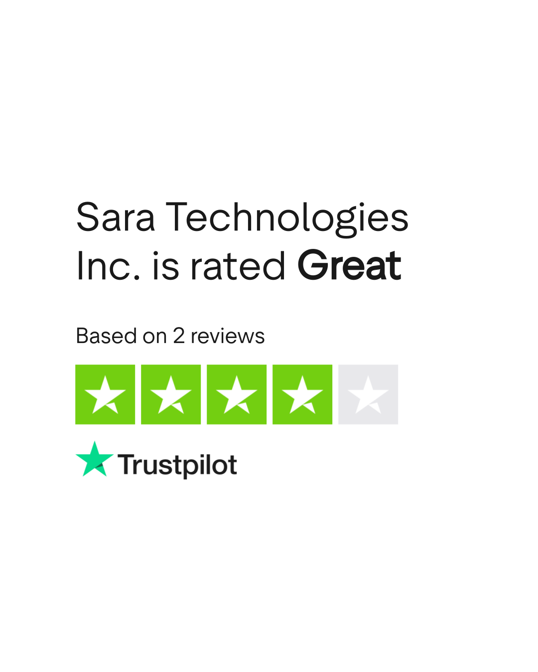 Sara Technologies Inc. Reviews | Read Customer Service Reviews of ...