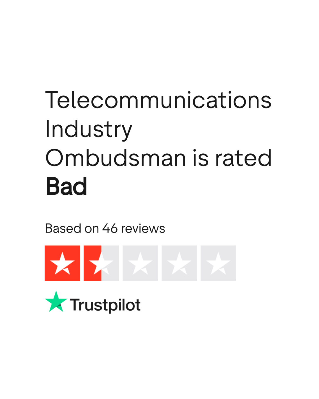 Telecommunications Industry Ombudsman Reviews | Read Customer Service ...