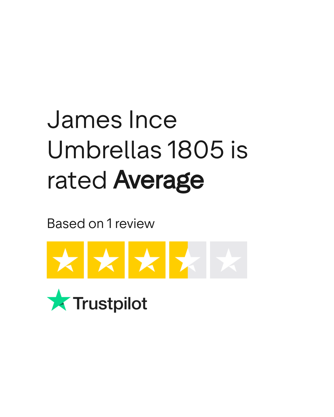 James Ince Umbrellas 1805 Reviews | Read Customer Service Reviews of ...