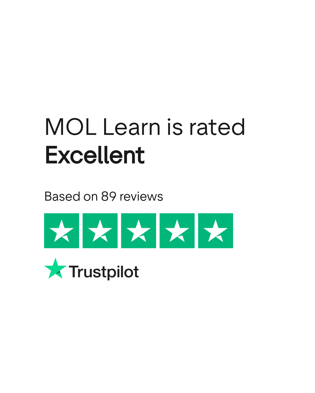 MOL Learn Reviews | Read Customer Service Reviews of mollearn.com
