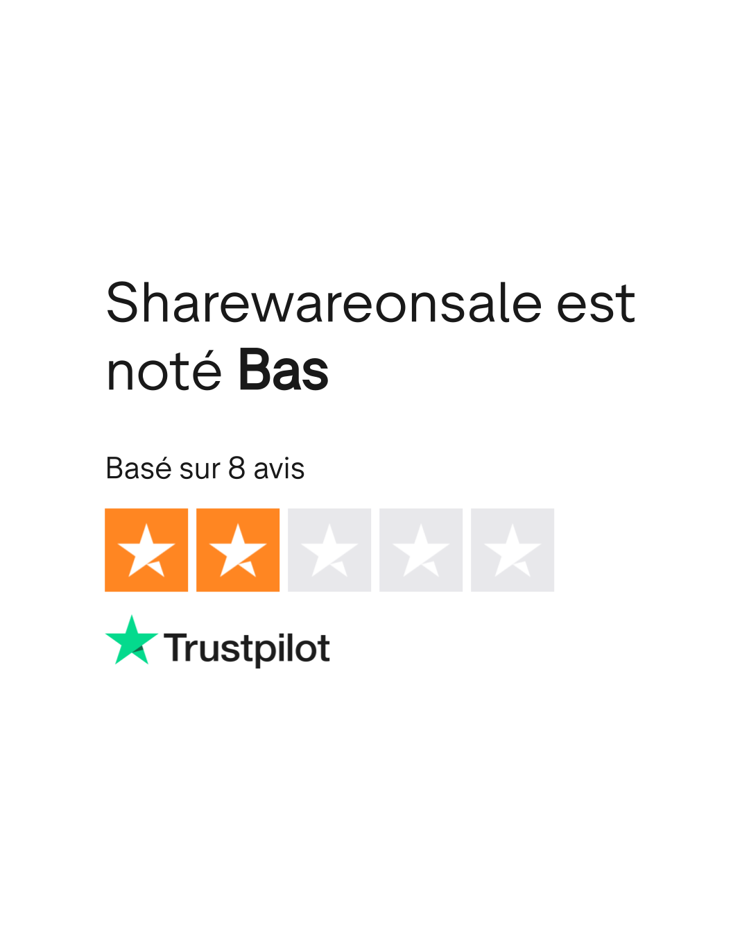 Avis de Sharewareonsale | Lisez les avis marchands de sharewareonsale.com