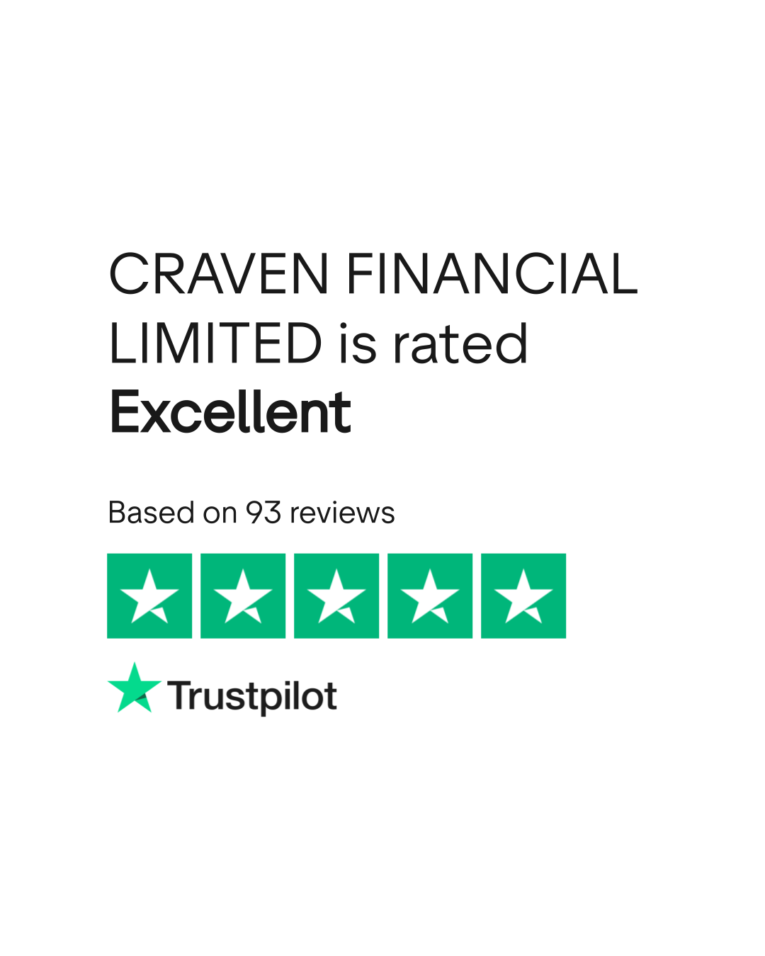 CRAVEN FINANCIAL LIMITED Reviews | Read Customer Service Reviews of ...