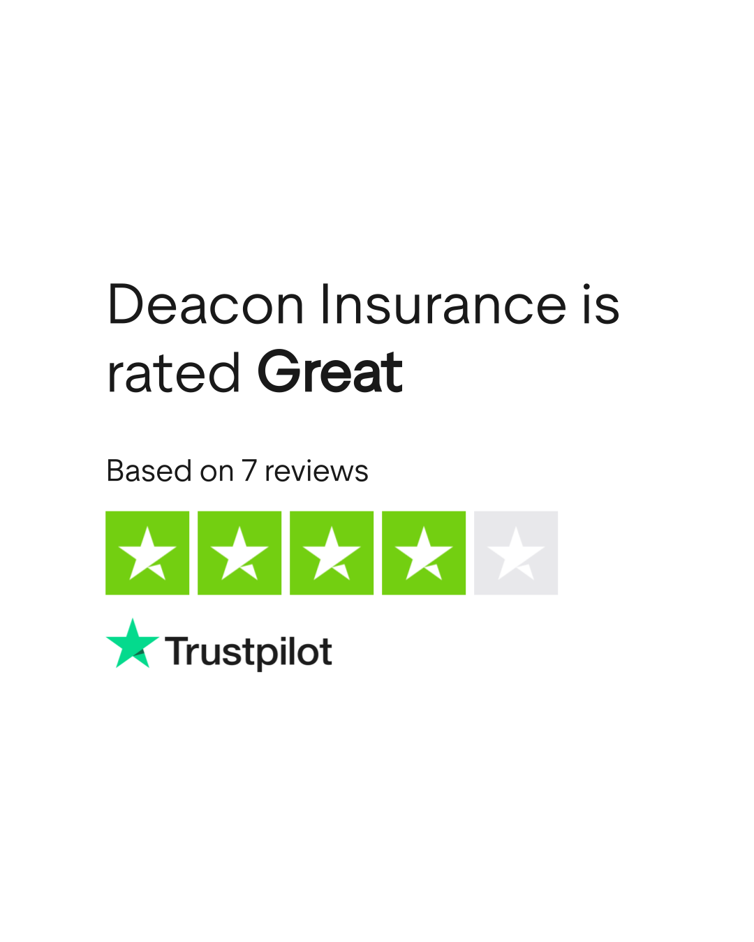 Deacon Insurance Reviews | Read Customer Service Reviews of deacon.co.uk