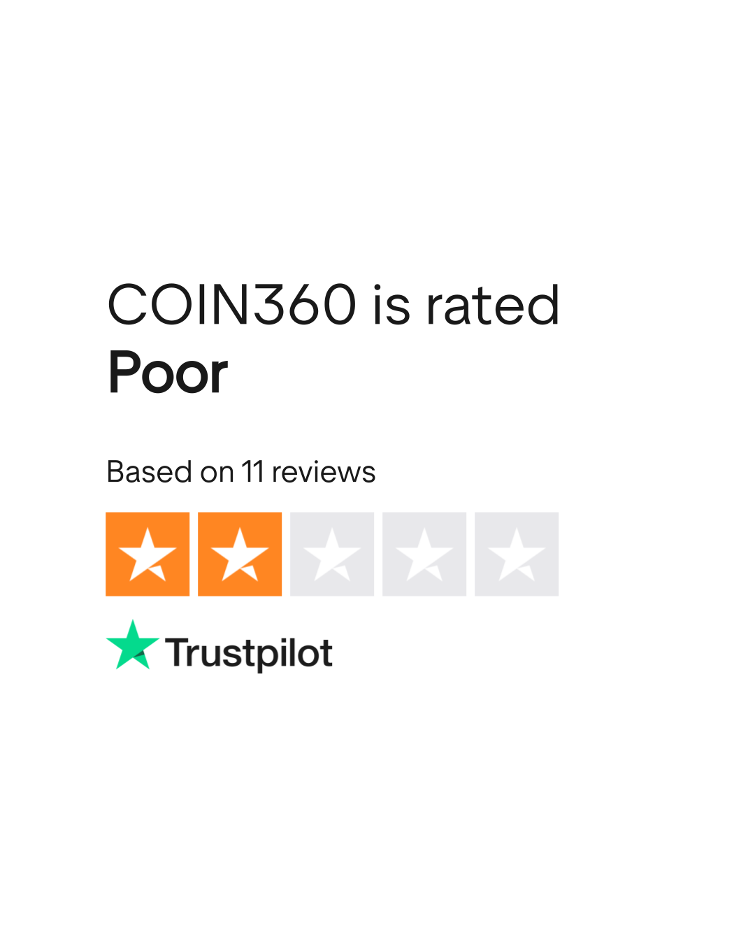 COIN360 Reviews | Read Customer Service Reviews of coin360.com