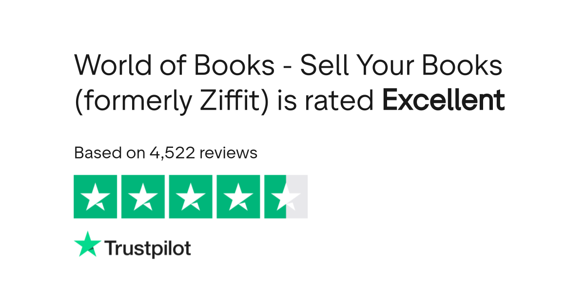 Ziffit USA Reviews | Read Customer Service Reviews of www.ziffit.com/en-us