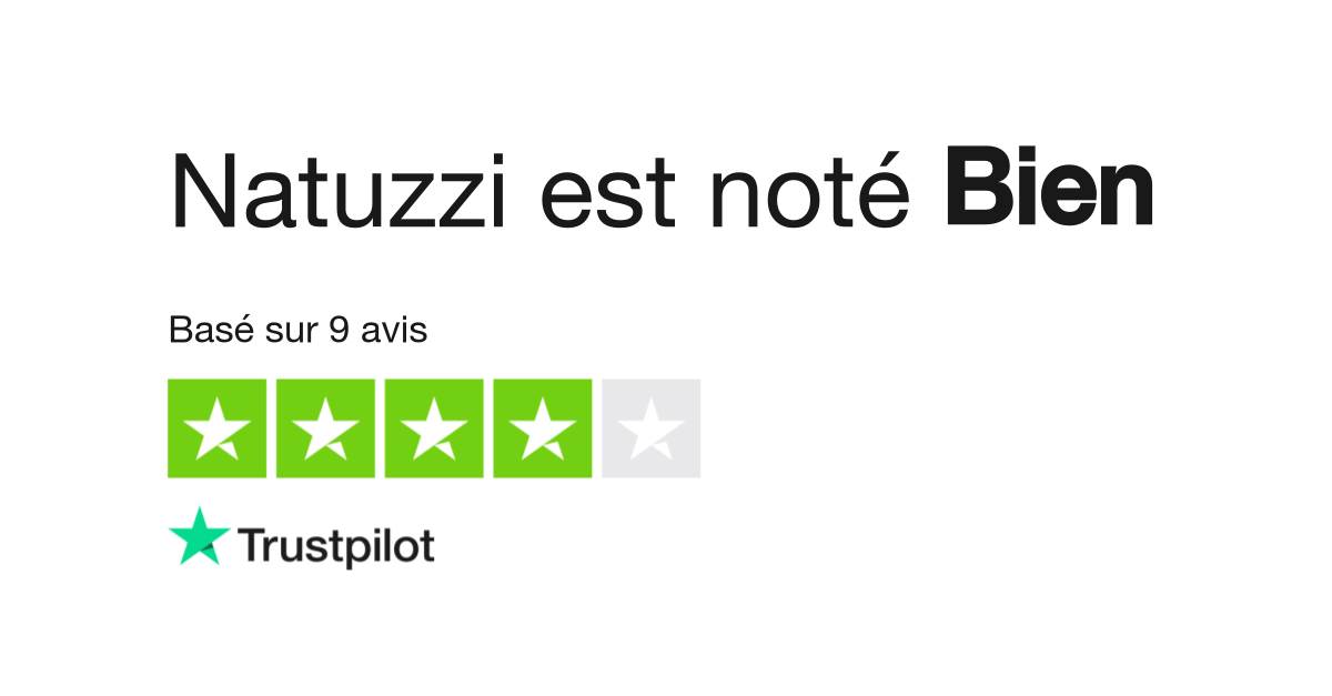 Natuzzi italia trustpilot store