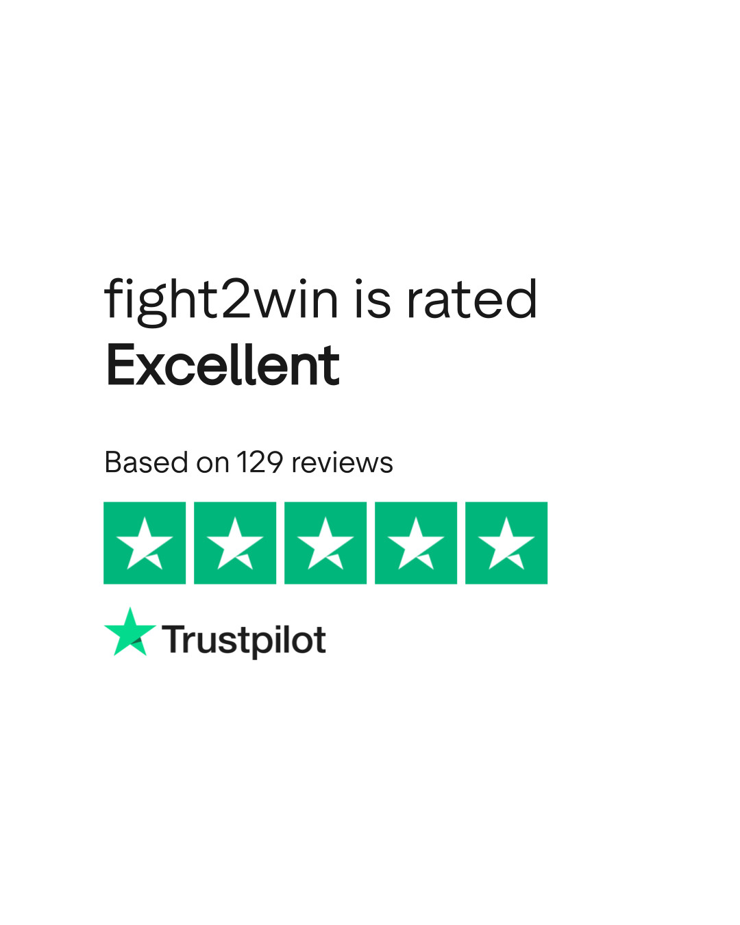 fight2win Reviews | Read Customer Service Reviews of fight2win.nl