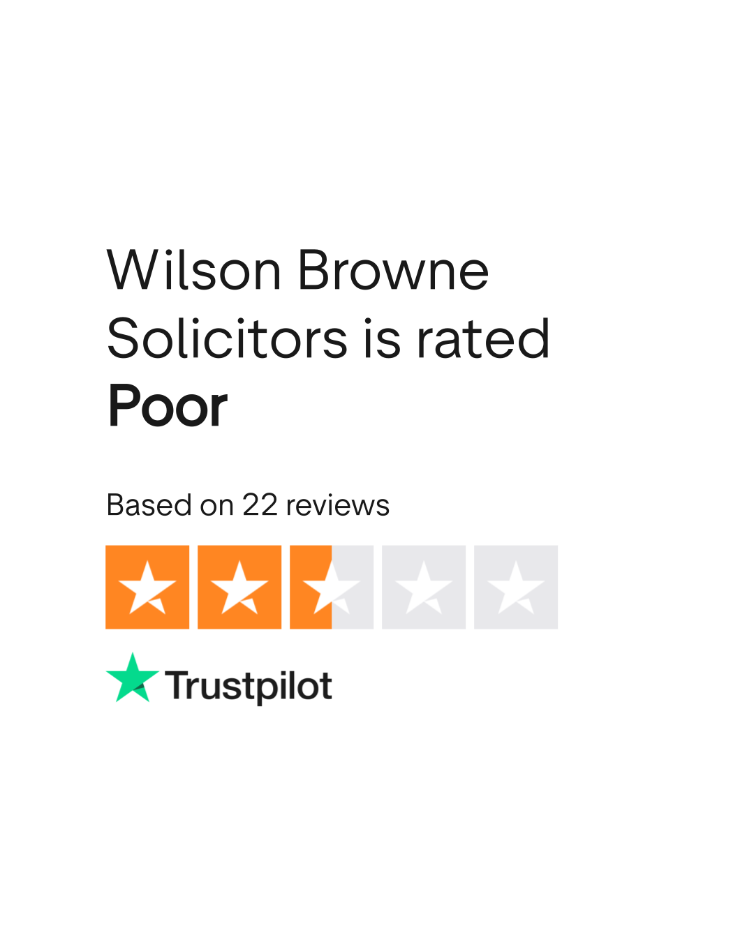 Wilson Browne Solicitors Reviews | Read Customer Service Reviews of ...