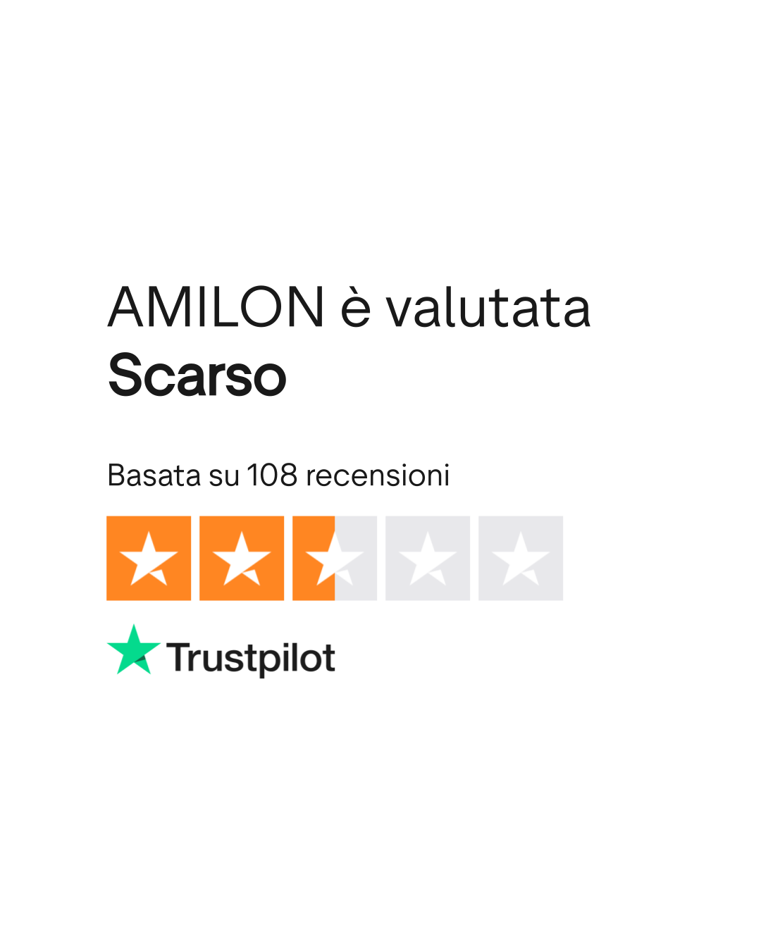 AMILON | Leggi le recensioni dei servizi di www.amilon.it