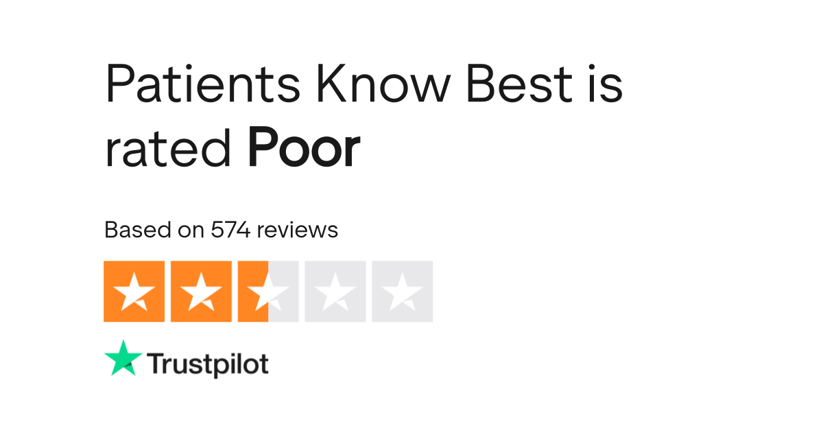Patients Know Best Reviews | Read Customer Service Reviews of www ...