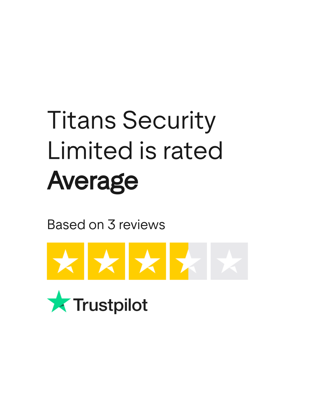 Titans Security Limited Reviews | Read Customer Service Reviews of titans.org.uk