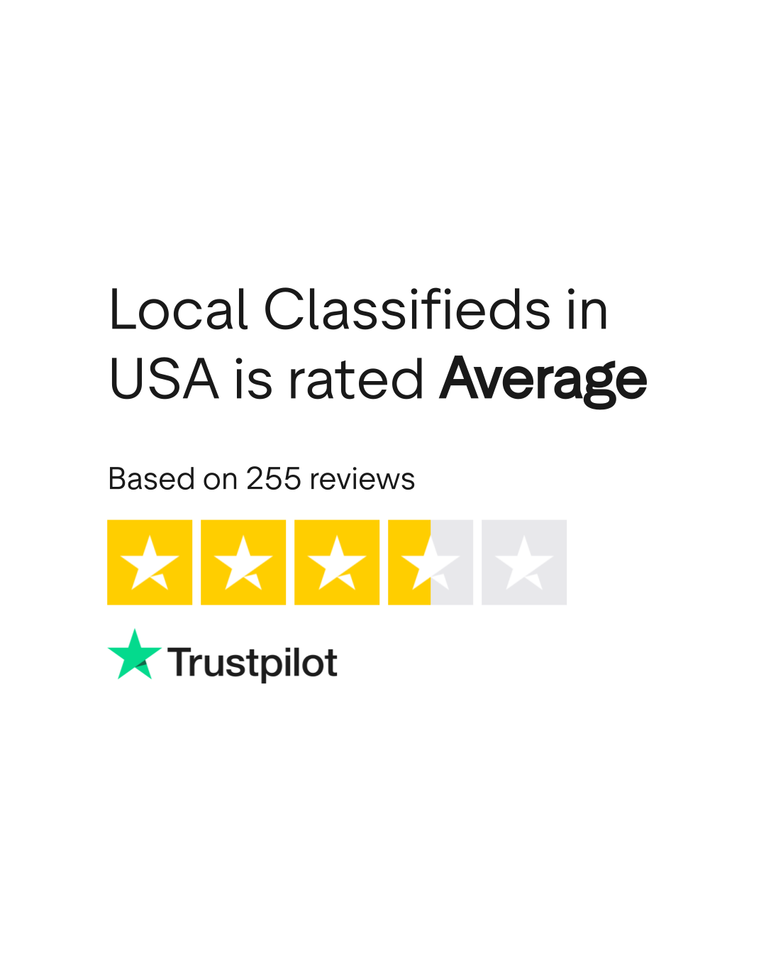 Local Classifieds in USA Reviews | Read Customer Service Reviews of ...