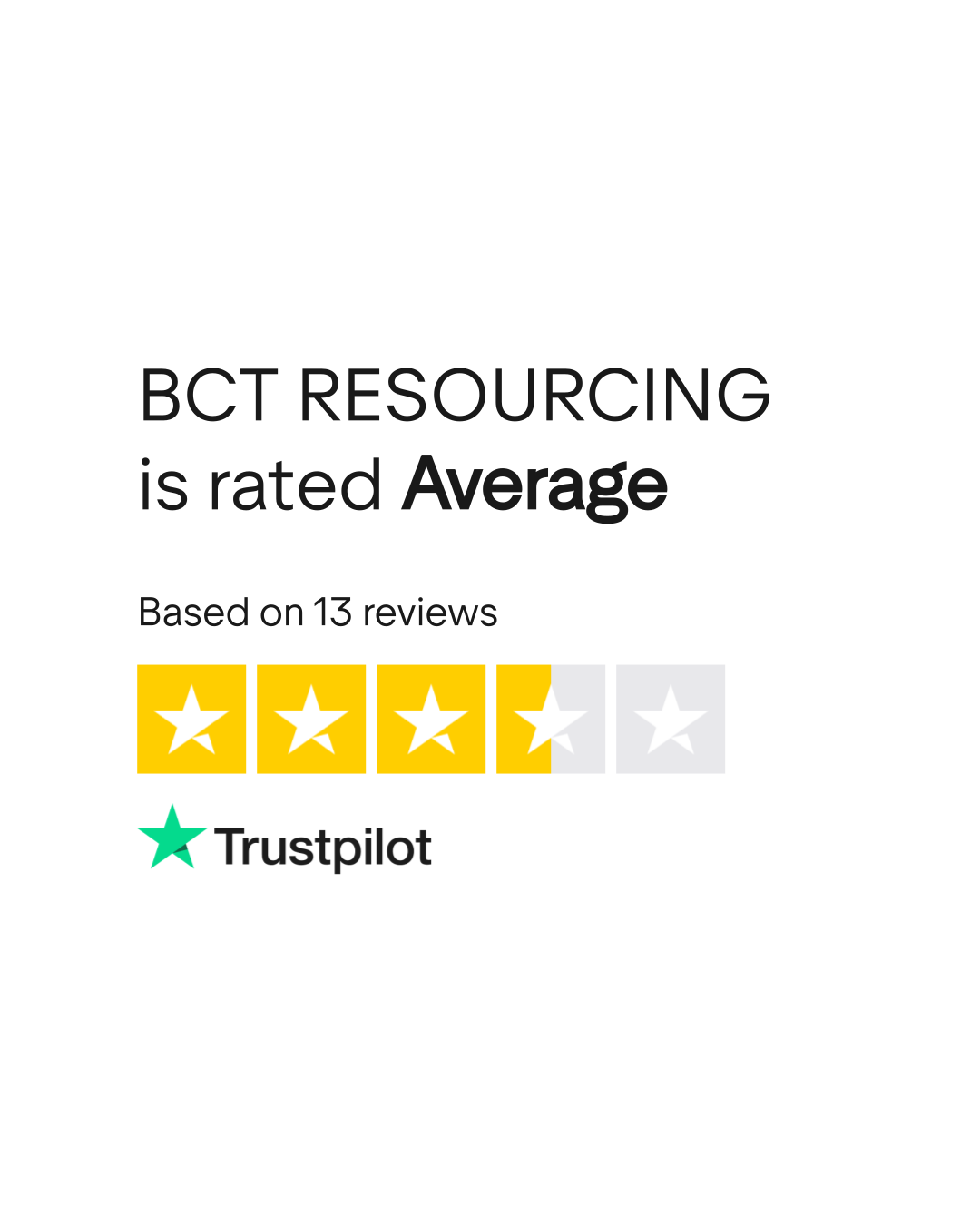 BCT RESOURCING Reviews | Read Customer Service Reviews of bctresourcing ...