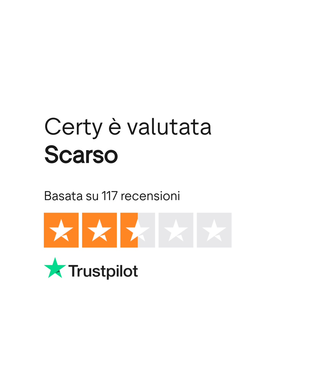 Certy | Leggi le recensioni dei servizi di certy.me