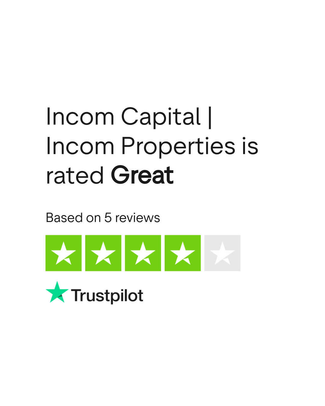 Incom Capital | Incom Properties Reviews | Read Customer Service ...