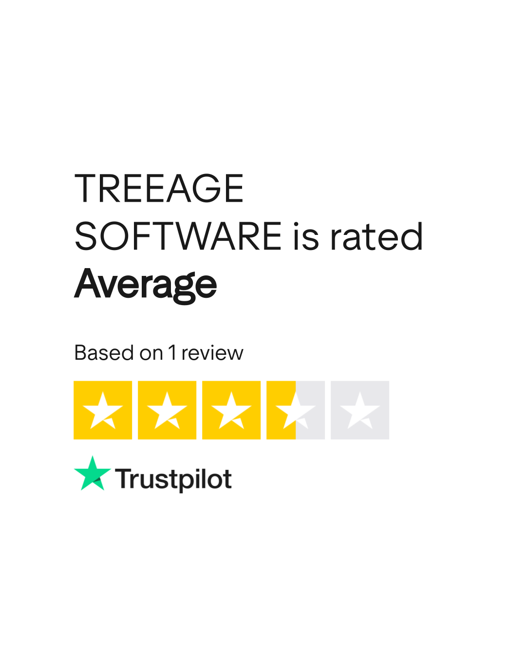 TREEAGE SOFTWARE Reviews | Read Customer Service Reviews of www.treeage.com