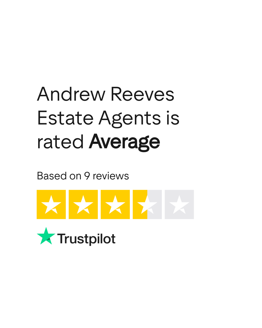 Andrew Reeves Estate Agents Reviews | Read Customer Service Reviews of ...