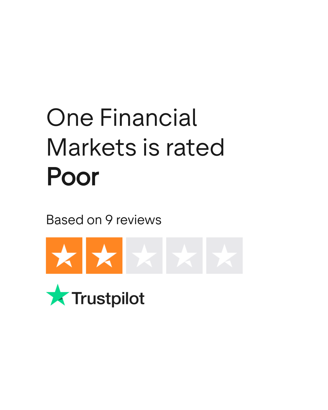 One Financial Markets Reviews | Read Customer Service Reviews of www ...