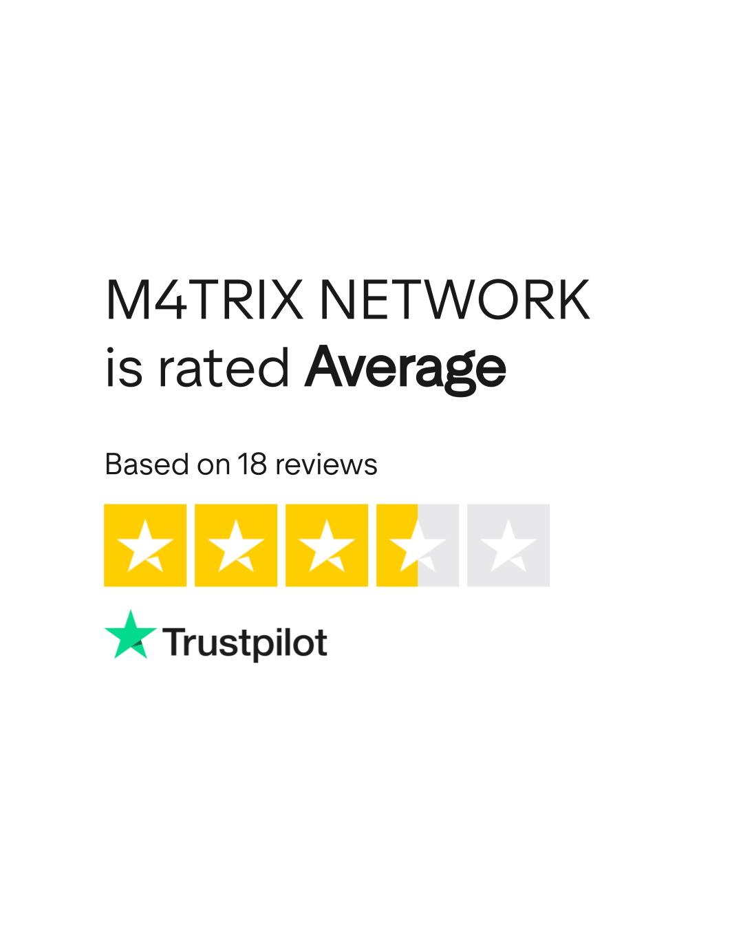 M4TRIX NETWORK Reviews | Read Customer Service Reviews of www.m4trix ...