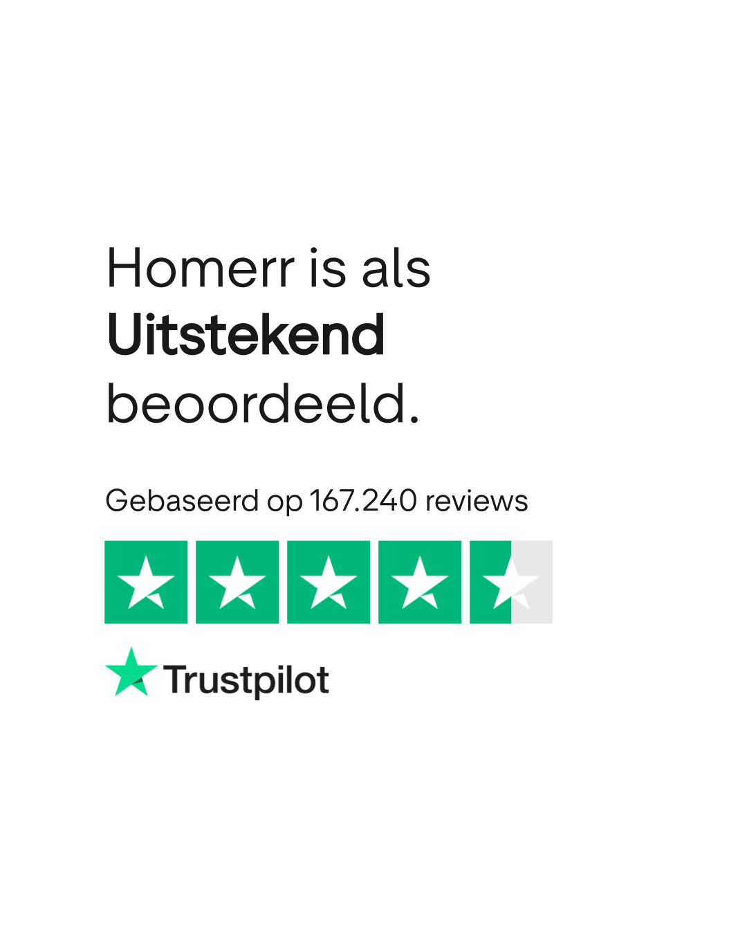 Homerr reviews | Bekijk consumentenreviews over homerr.com