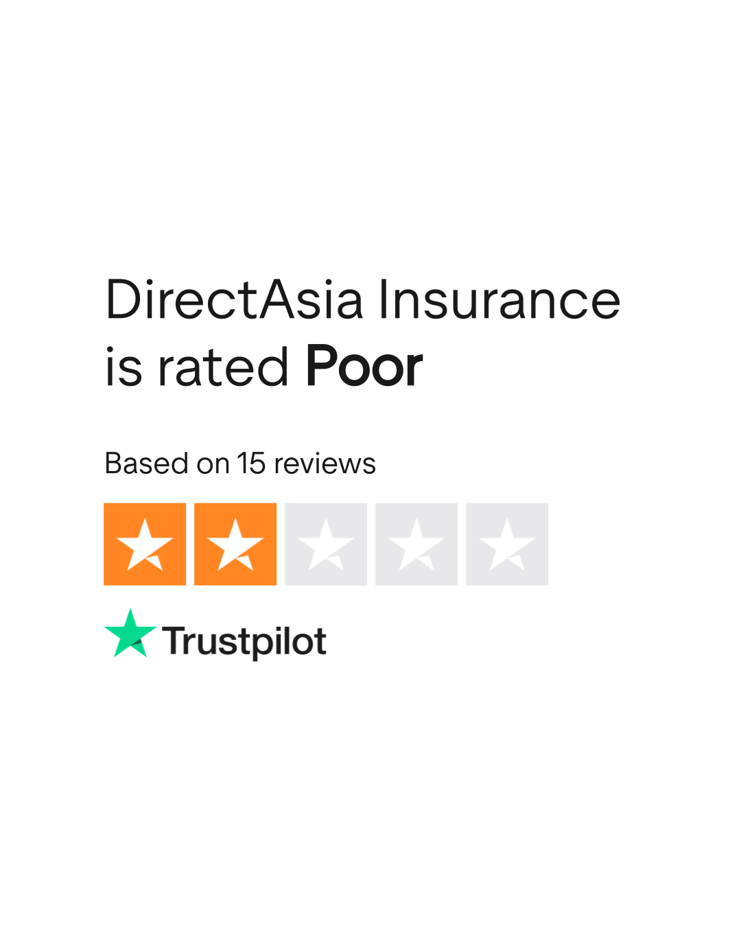 DirectAsia Insurance Reviews | Read Customer Service Reviews of ...