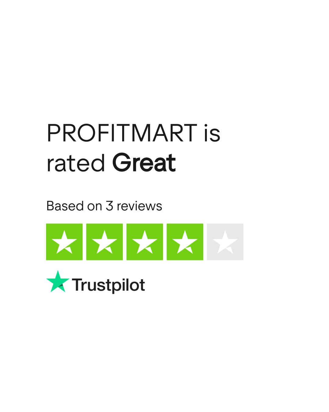 PROFITMART Reviews | Read Customer Service Reviews of profitmart.in