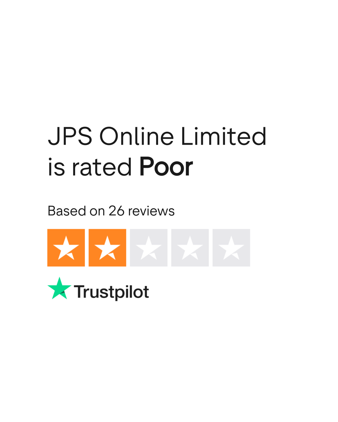JPS Online Limited Reviews | Read Customer Service Reviews of jpsonline ...