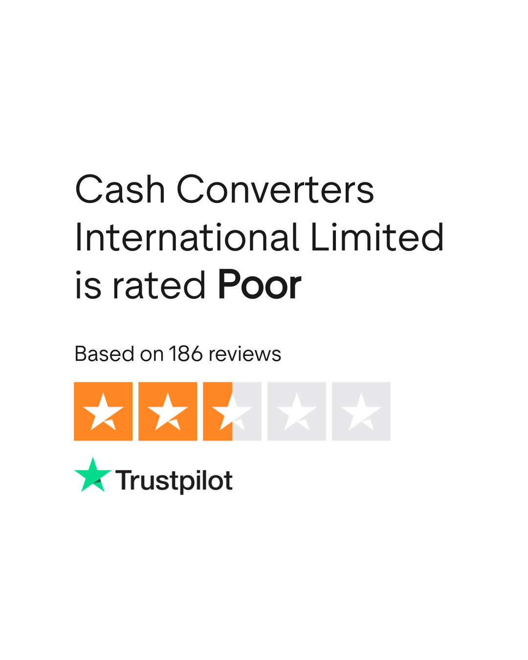 Cash Converters International Limited Reviews | Read Customer Service ...