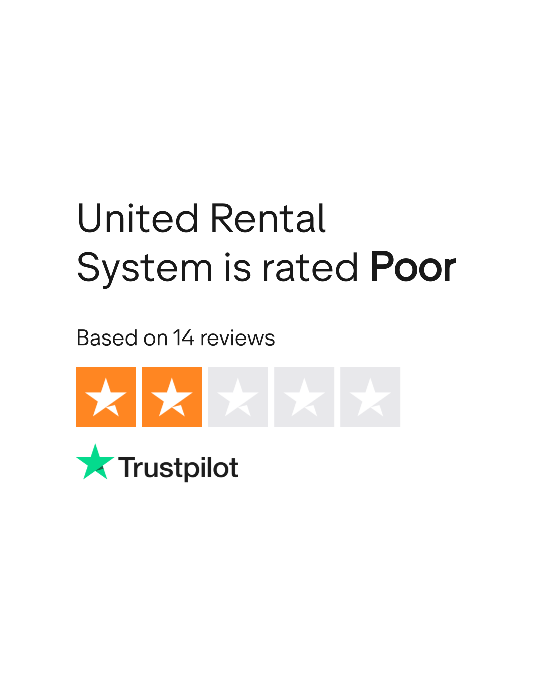 United Rental System Reviews | Read Customer Service Reviews of ...