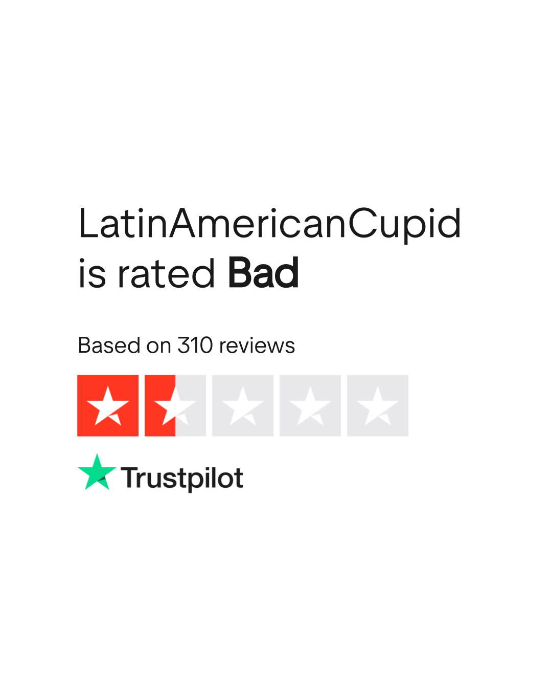 LatinAmericanCupid Reviews | Read Customer Service Reviews of www ...