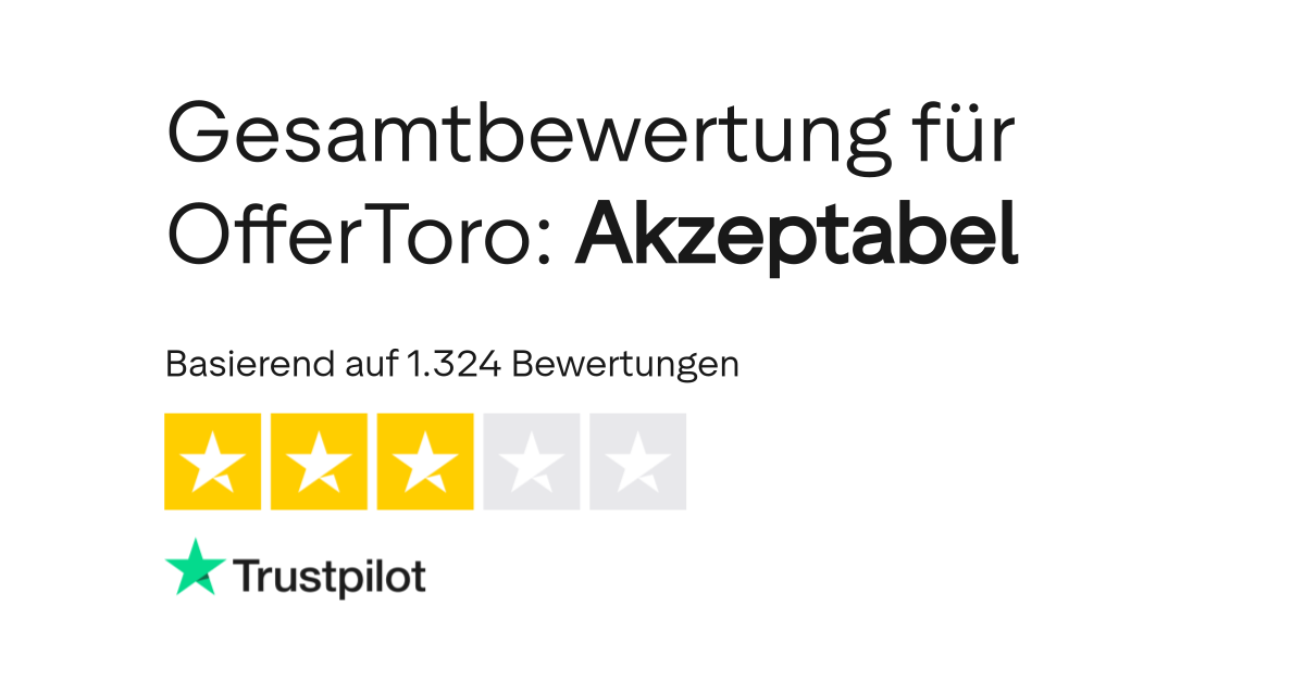Bewertungen zu OfferToro | Lesen Sie Kundenbewertungen zu www.offertoro.com