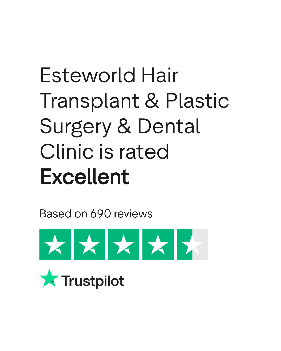 Esteworld Hair Transplant & Plastic Surgery & Dental Clinic Reviews | Read Customer Service ...