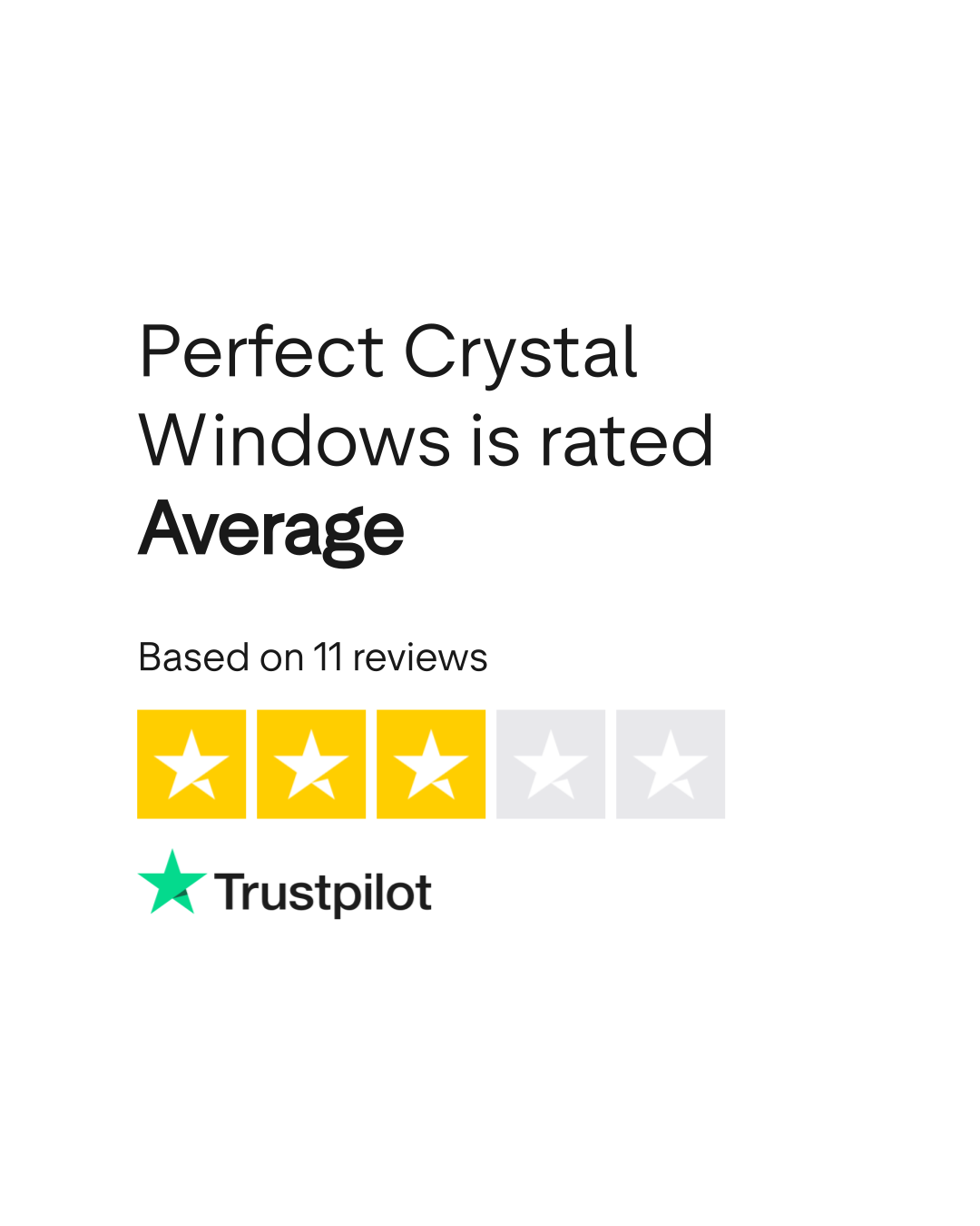 Perfect Crystal Windows Reviews | Read Customer Service Reviews of ...