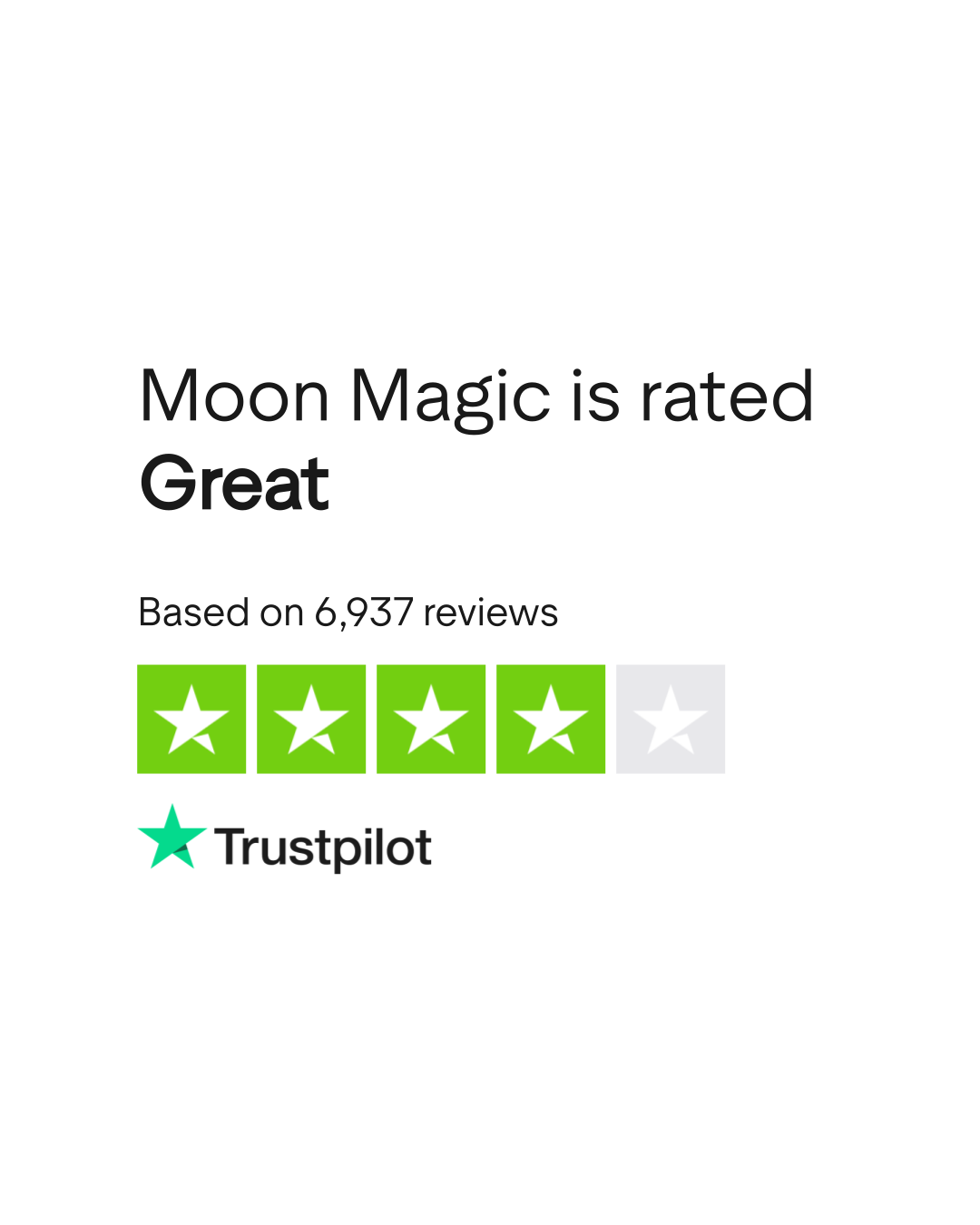 Moon Magic Reviews | Read Customer Service Reviews of moonmagic.com