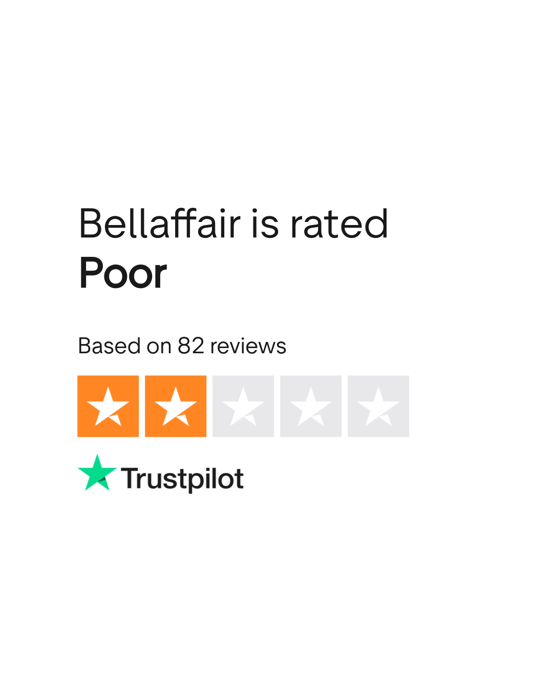 Bellaffair Reviews | Read Customer Service Reviews of www.bellaffair.at