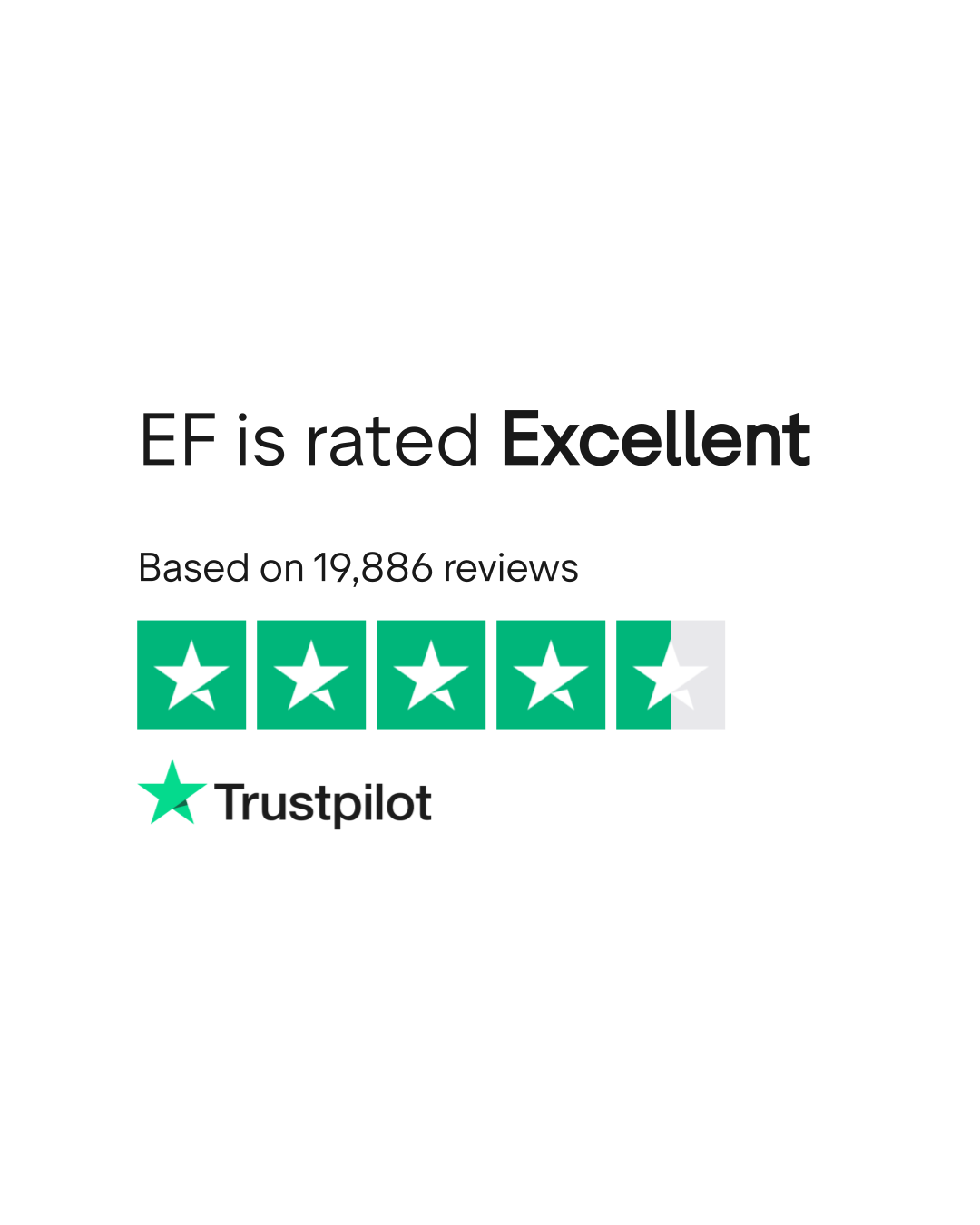 EF Reviews | Read Customer Service Reviews of ef.com