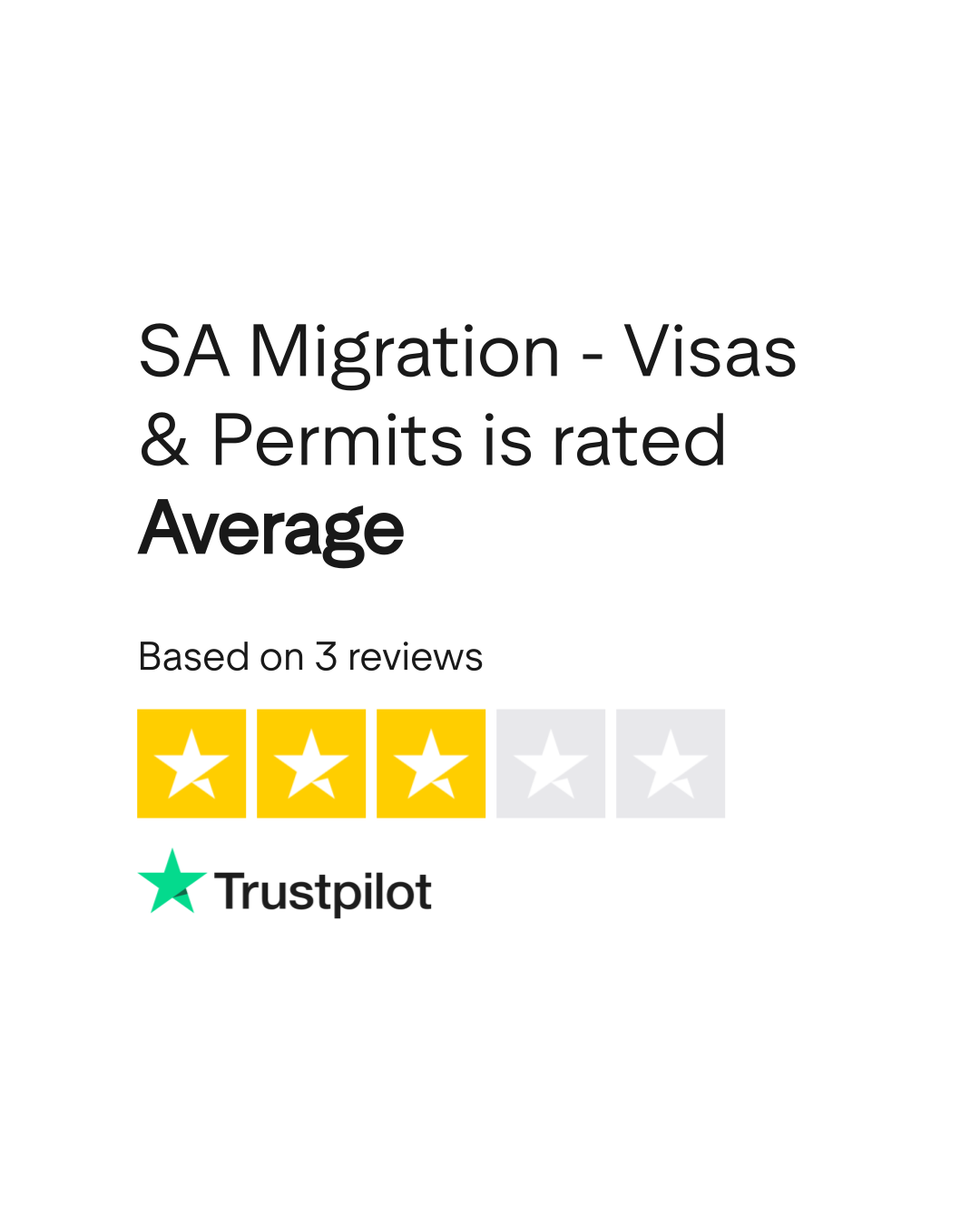 SA Migration - Visas & Permits Reviews | Read Customer Service Reviews ...