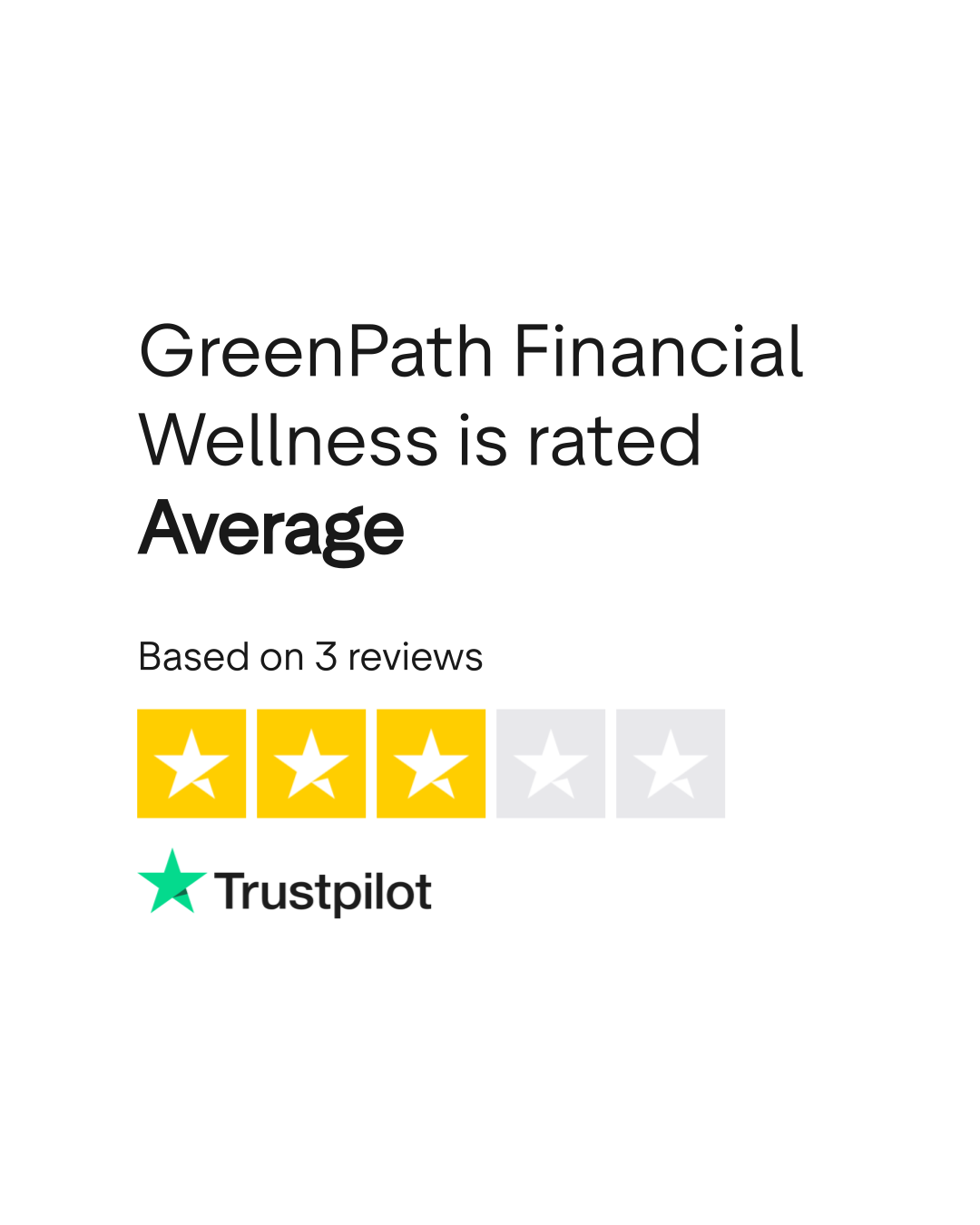 GreenPath Financial Wellness Reviews | Read Customer Service Reviews of ...