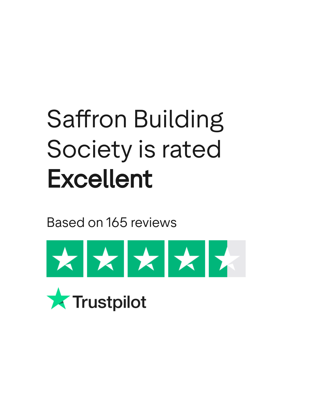 Saffron Building Society Reviews | Read Customer Service Reviews of ...
