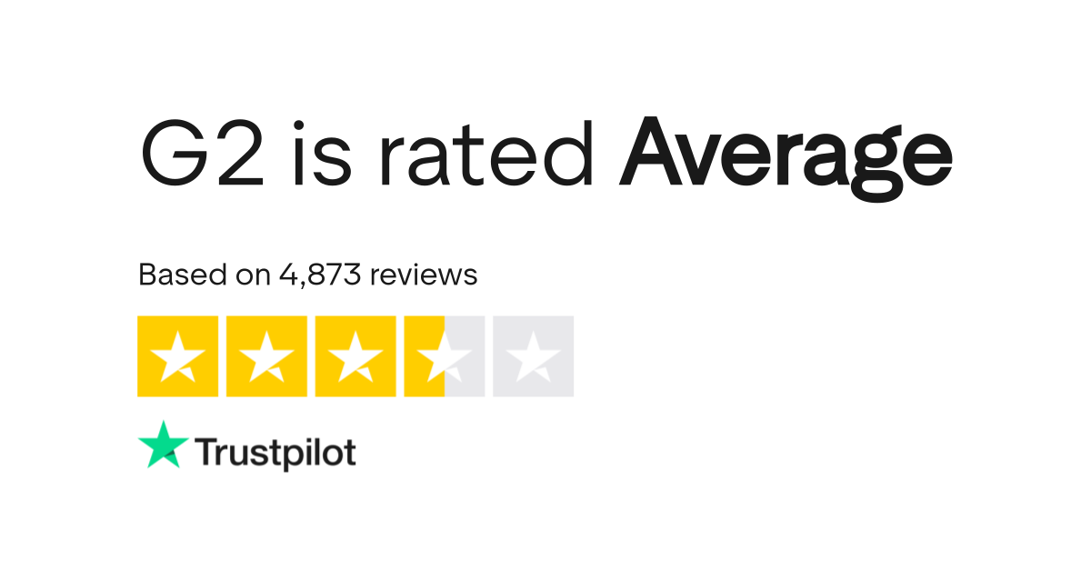 G2 Reviews | Read Customer Service Reviews of www.g2.com