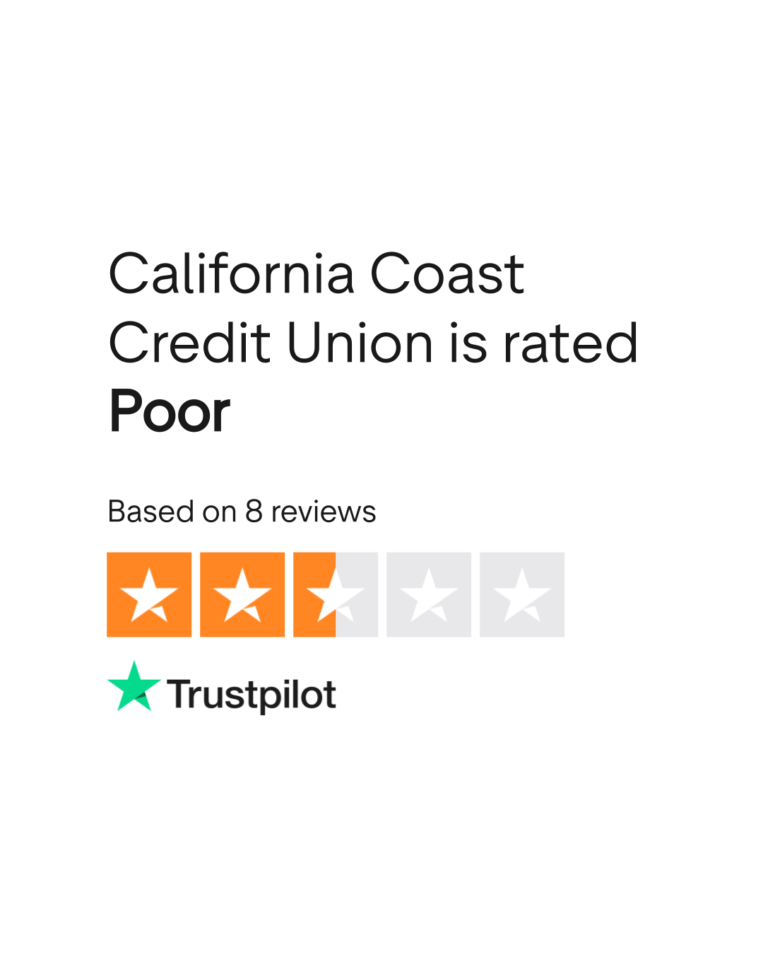 California Coast Credit Union Reviews | Read Customer Service Reviews ...
