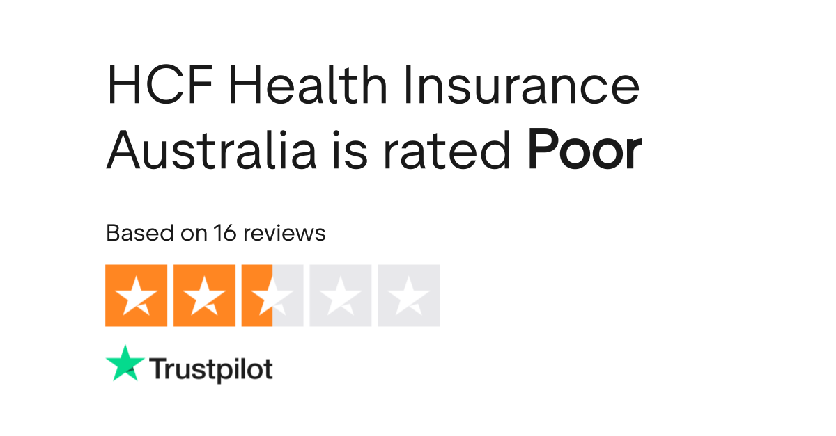 HCF Health Insurance Australia Reviews | Read Customer Service Reviews ...