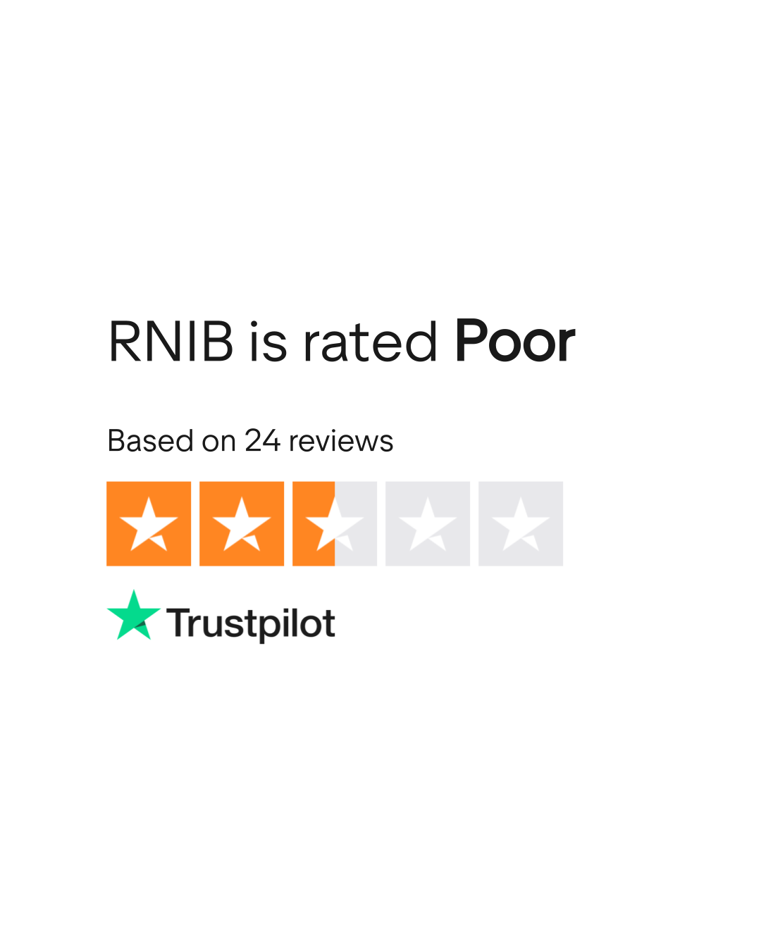 RNIB Reviews | Read Customer Service Reviews of rnib.org.uk