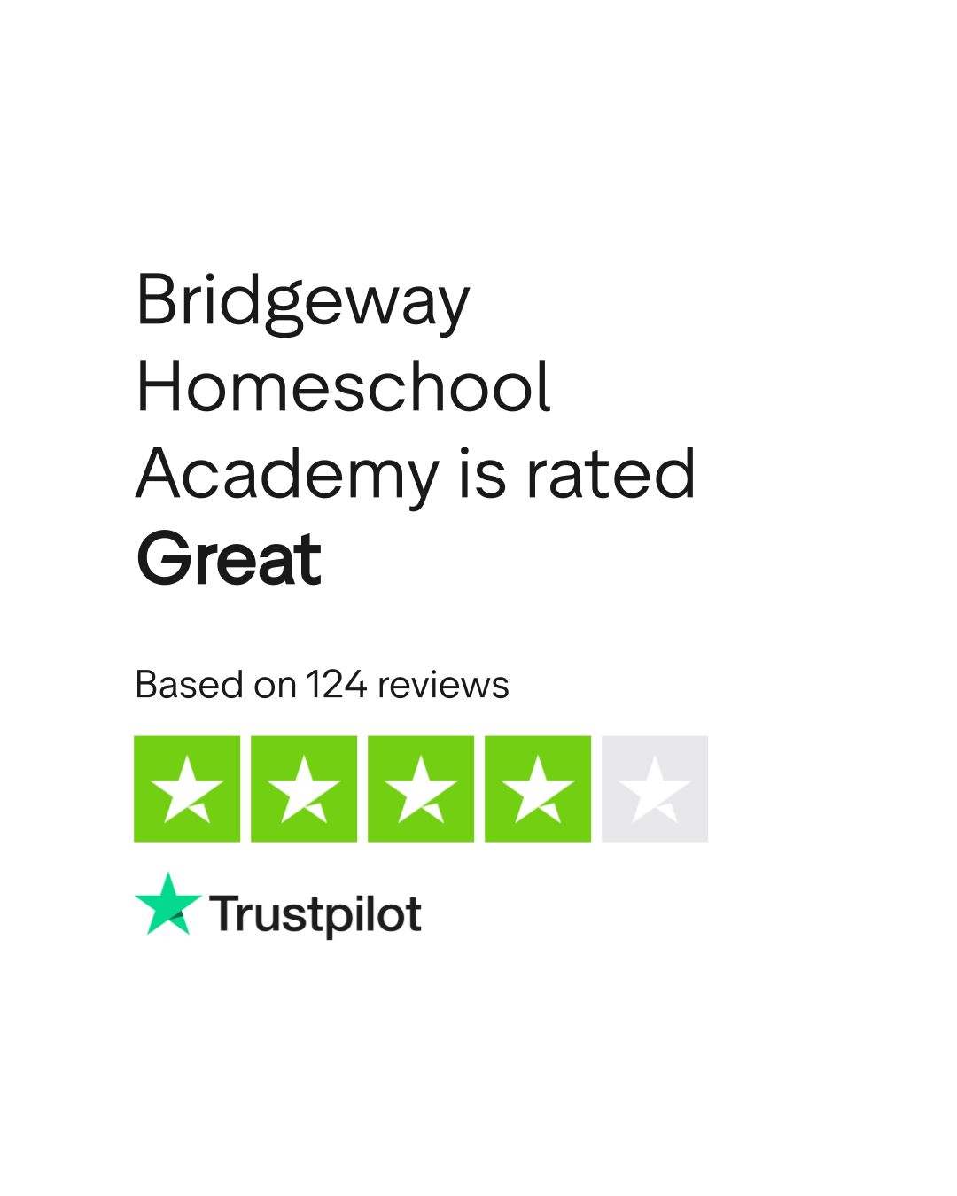 Bridgeway Homeschool Academy Reviews | Read Customer Service Reviews of ...