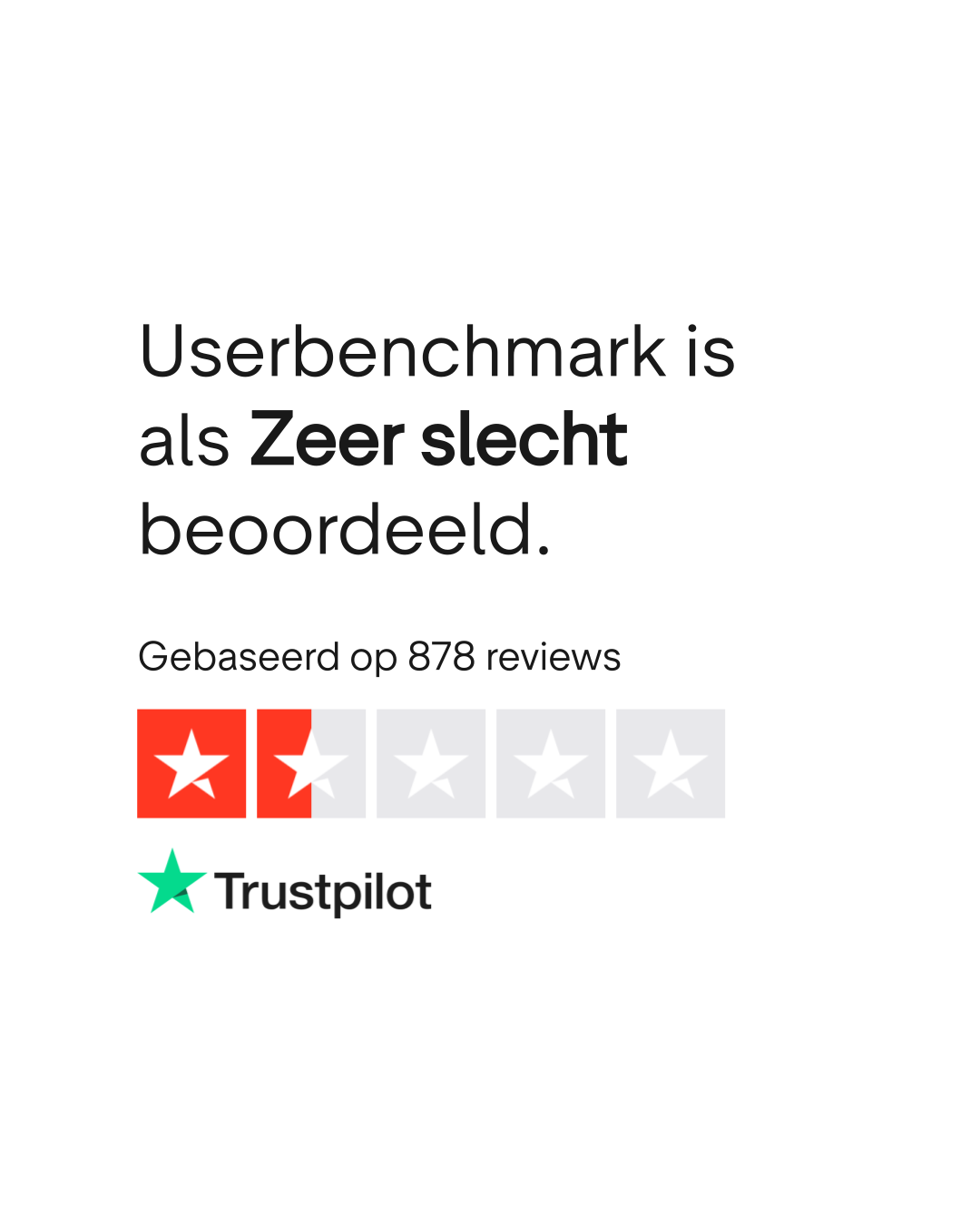 Userbenchmark reviews | Bekijk consumentenreviews over www ...